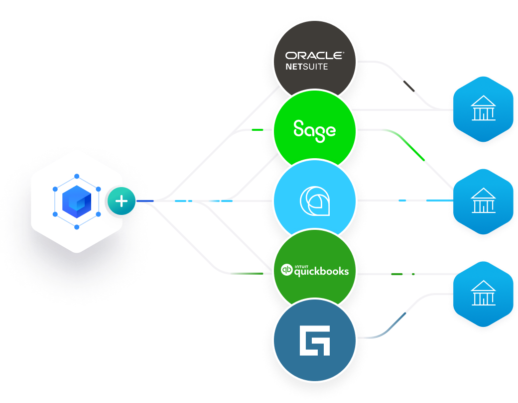SMART Hub: Embedded Payments Portal | Transcard Solutions