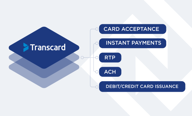 About Transcard